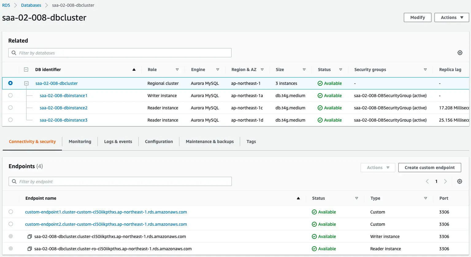 Create Aurora Custom Endpoints With Cfn Custom Resources Awstut 6304